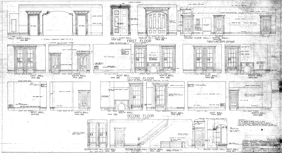 Illustrating Nonfiction: My Journey with Jane Addams • Alice Ratterree